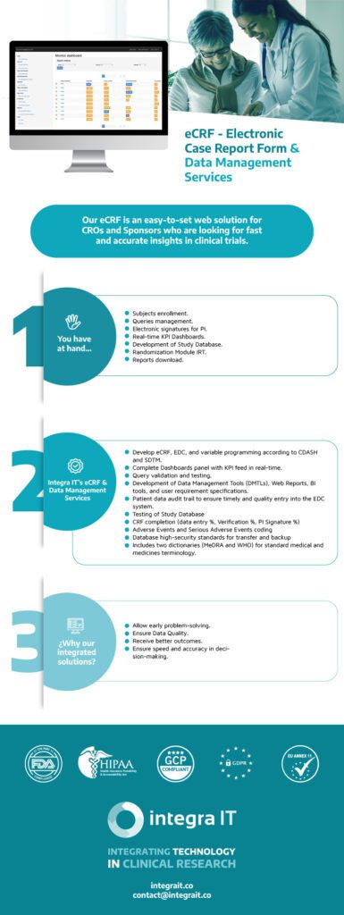 Broad and precise eCRF and Data Management Services