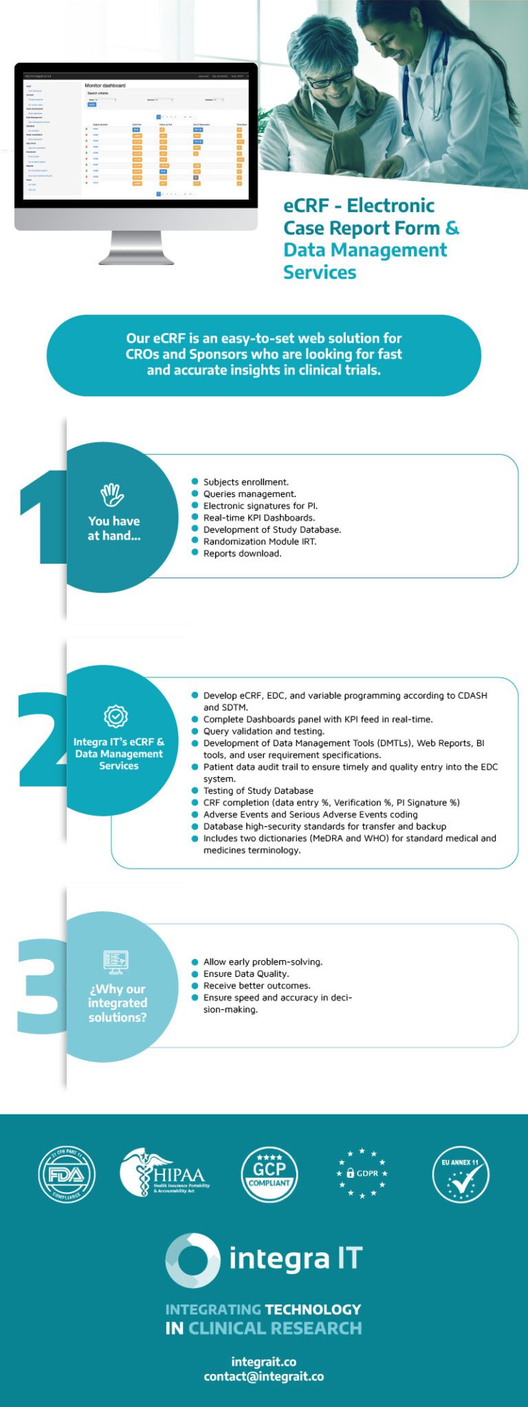 Broad and precise eCRF and Data Management Services