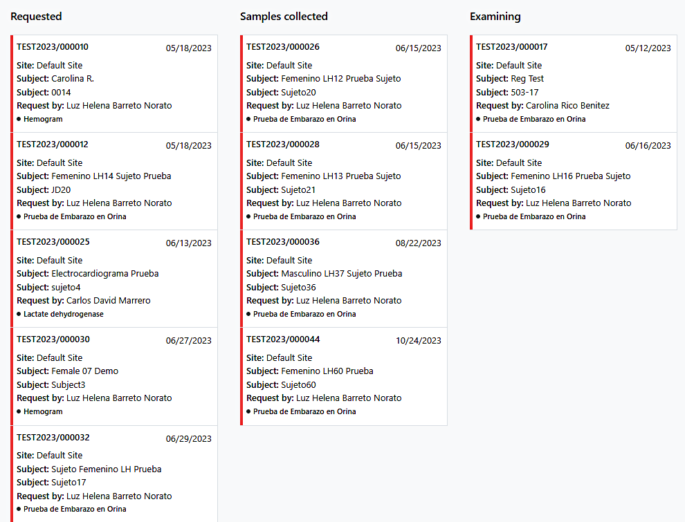 Módulos Clínicos - Integra IT