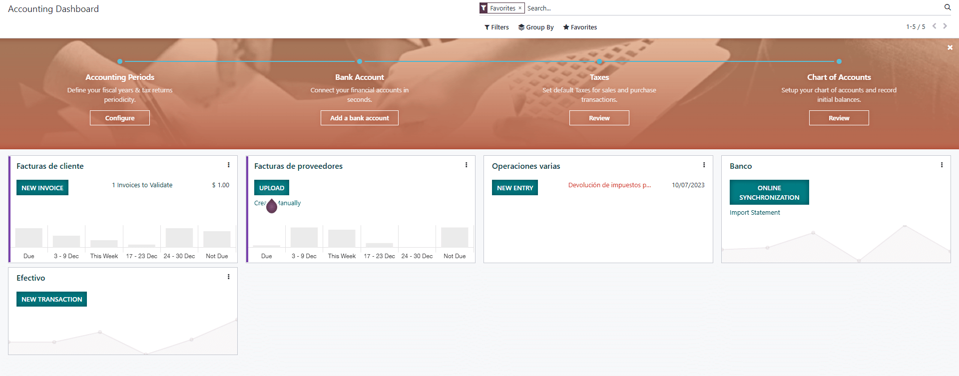 Enterprise Modules - Integra IT