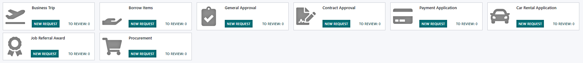 Enterprise Modules - Integra IT
