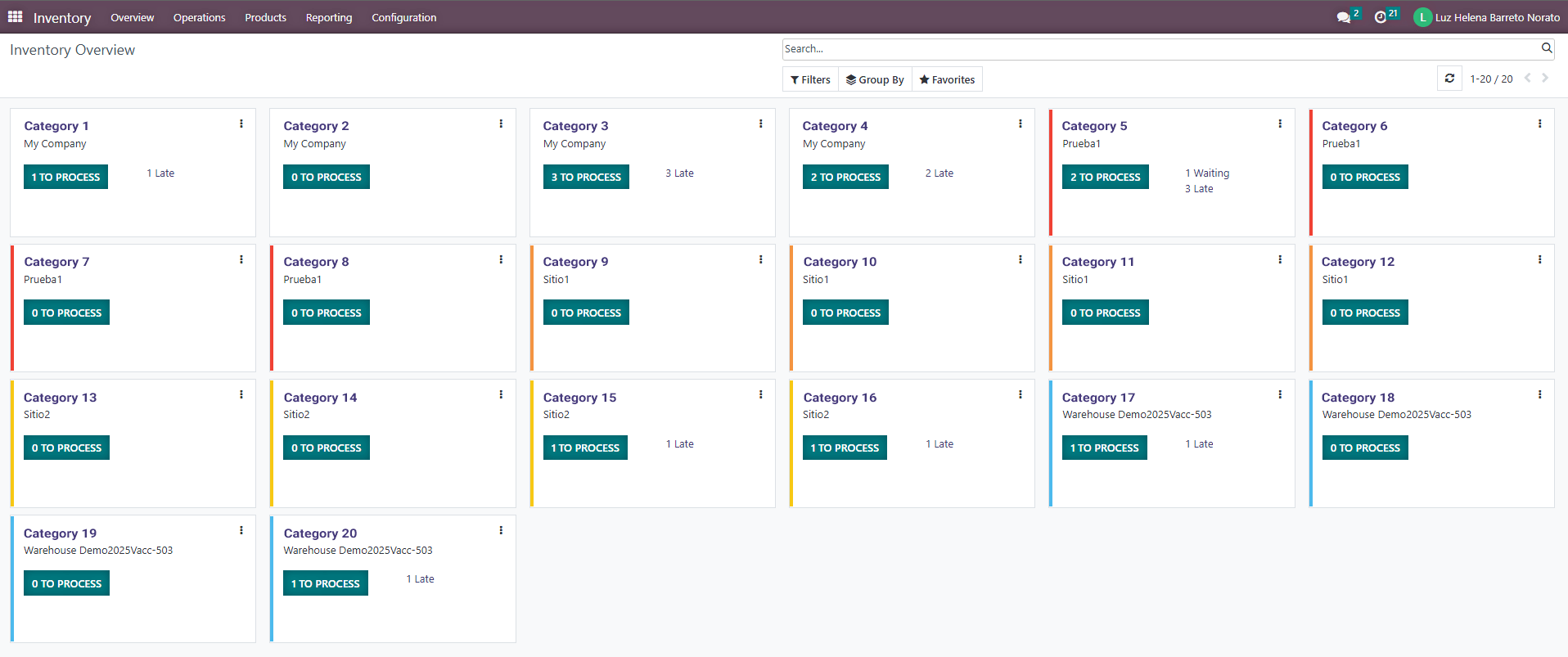 Business Modules - Integra IT